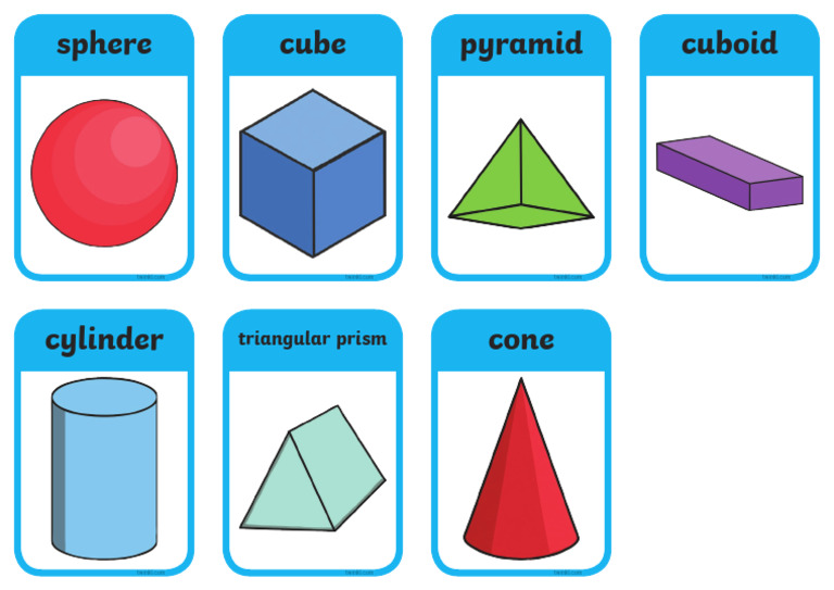 3D Shape Flashcards With Shape Names – WBJQ