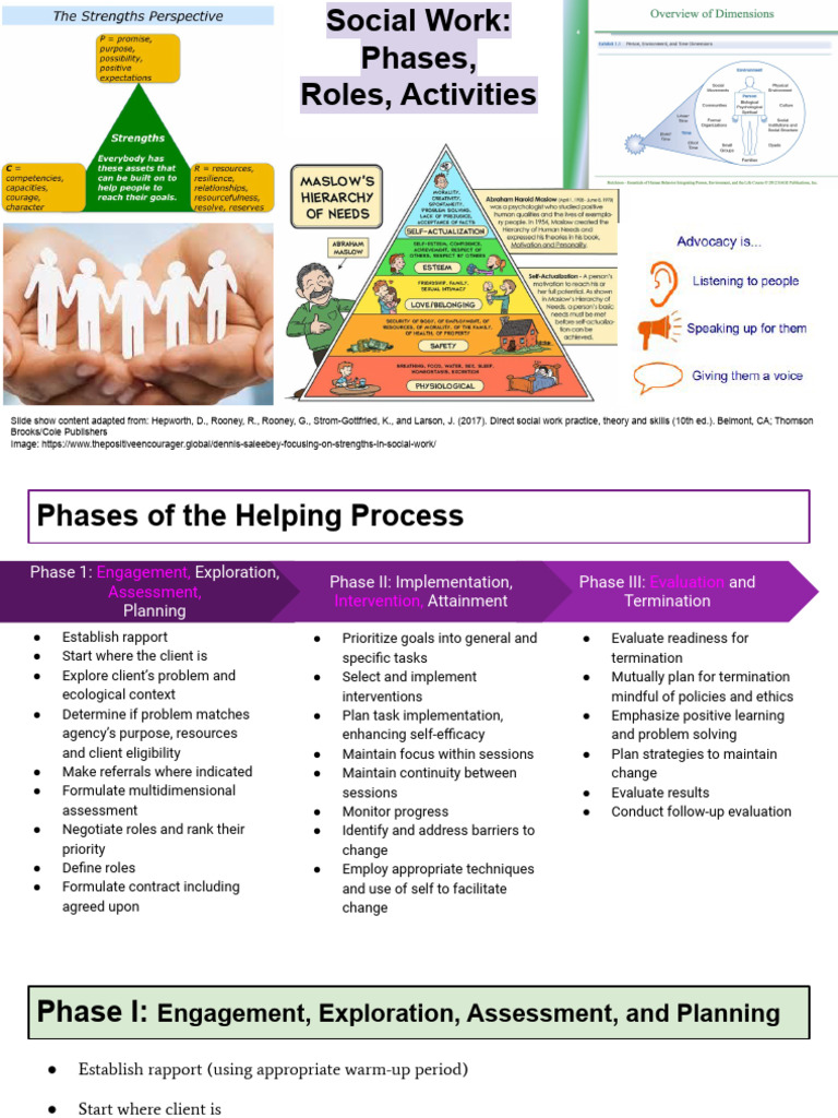 Social Work Phases and Roles Explained | PDF | Evaluation | Social ...