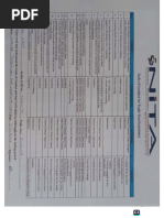 ©2024 Tvet Cdacc | PDF | Technical Drawing | Drawing