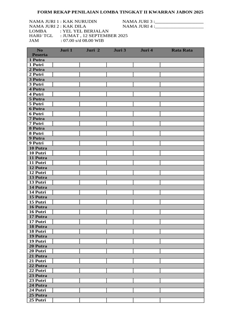 Form Rekap Juri Penilaian Lomba Tingkat II Kwarran Jabon 2025 | PDF