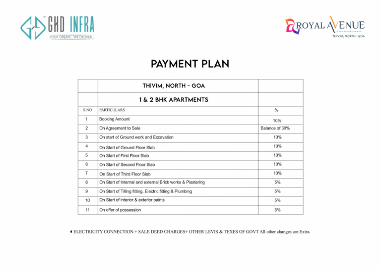 Royal Avenue Thivim Payment Plan | PDF