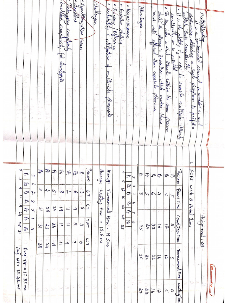 Os Assignment 2 | PDF