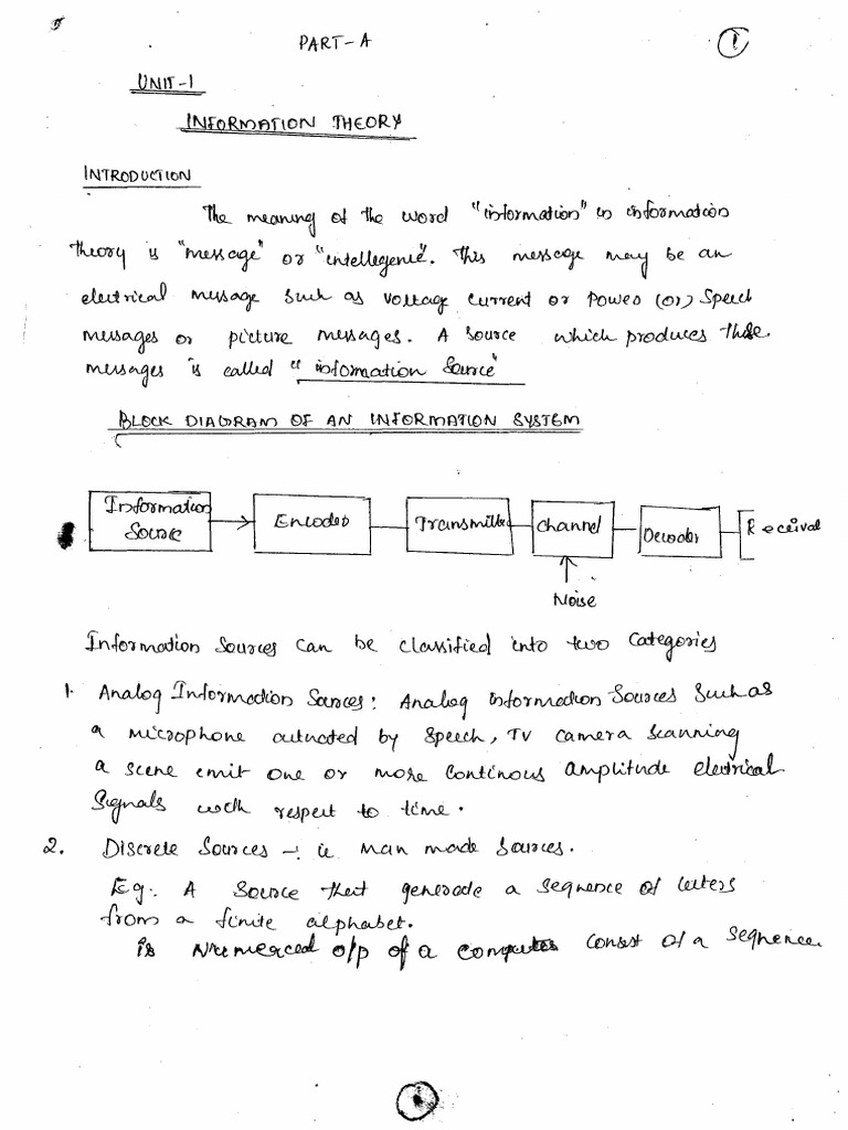 Itc Full Notes 1-10!2!10 | PDF