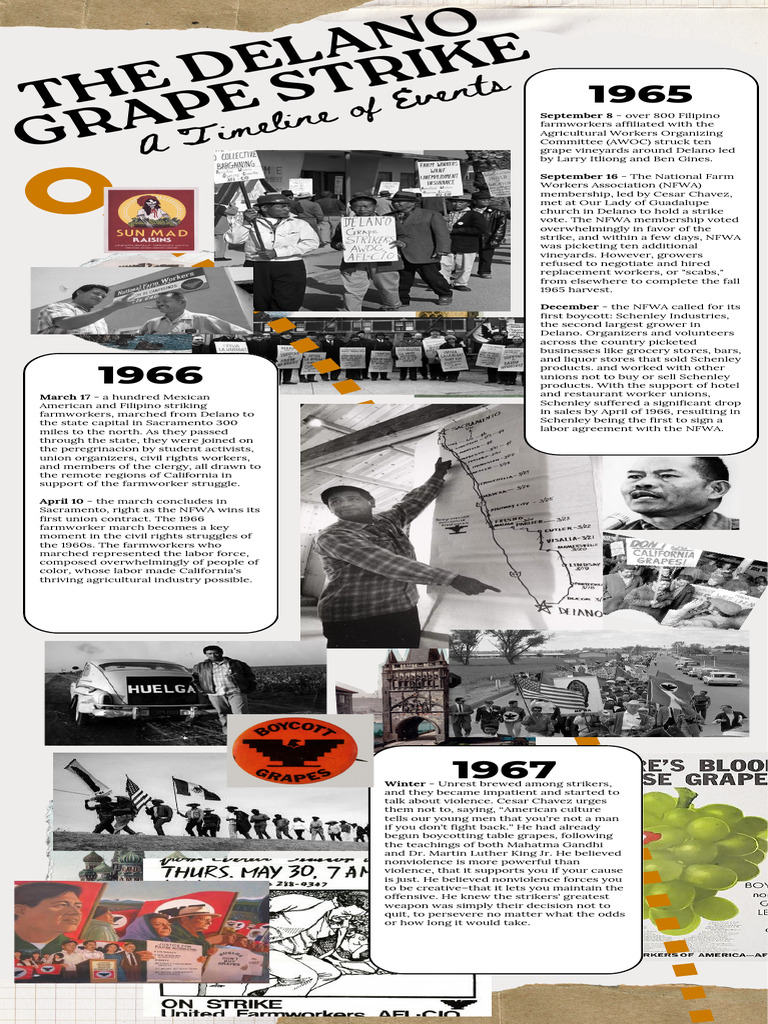 Delano Grape Strike Digital Collage | PDF | United Farm Workers | Labor ...