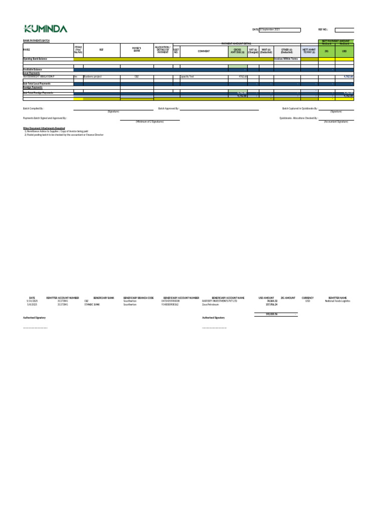Bank Payments Batch Summary 2025 | PDF | Payments | Economies