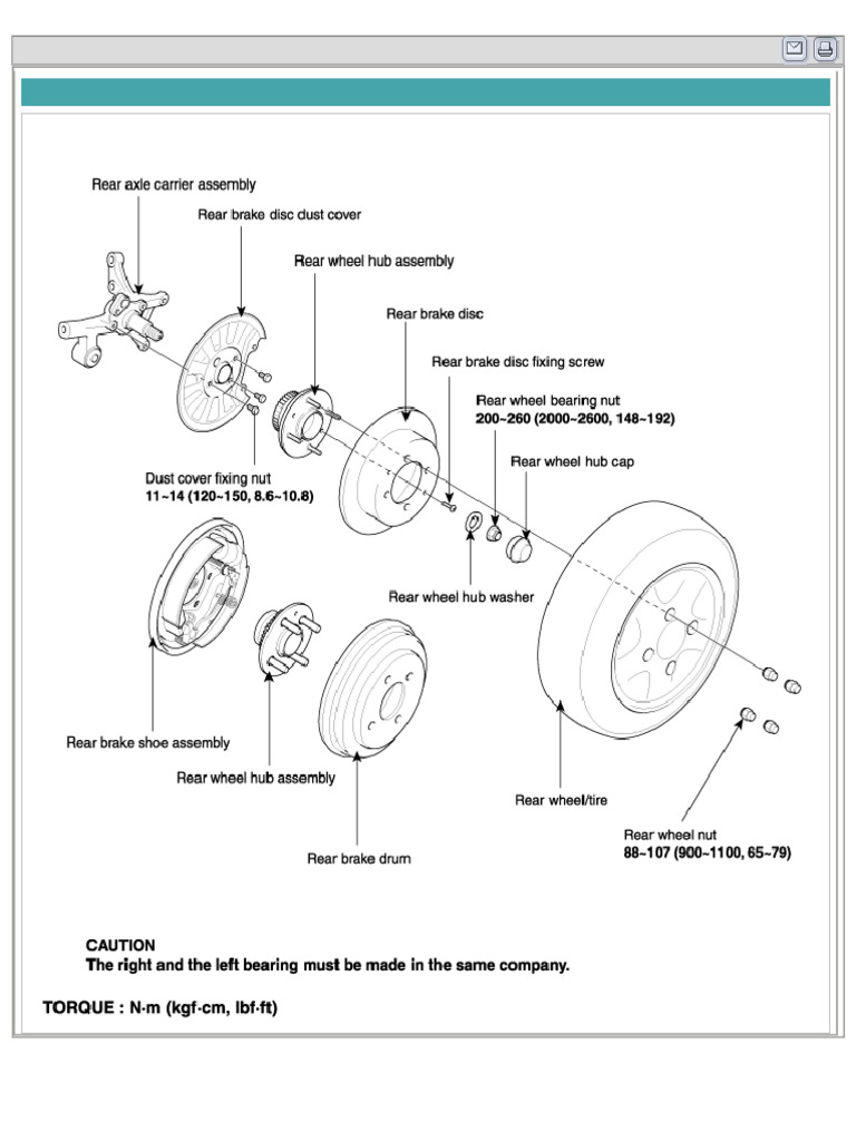 Rear Hub Components and Components Location | PDF