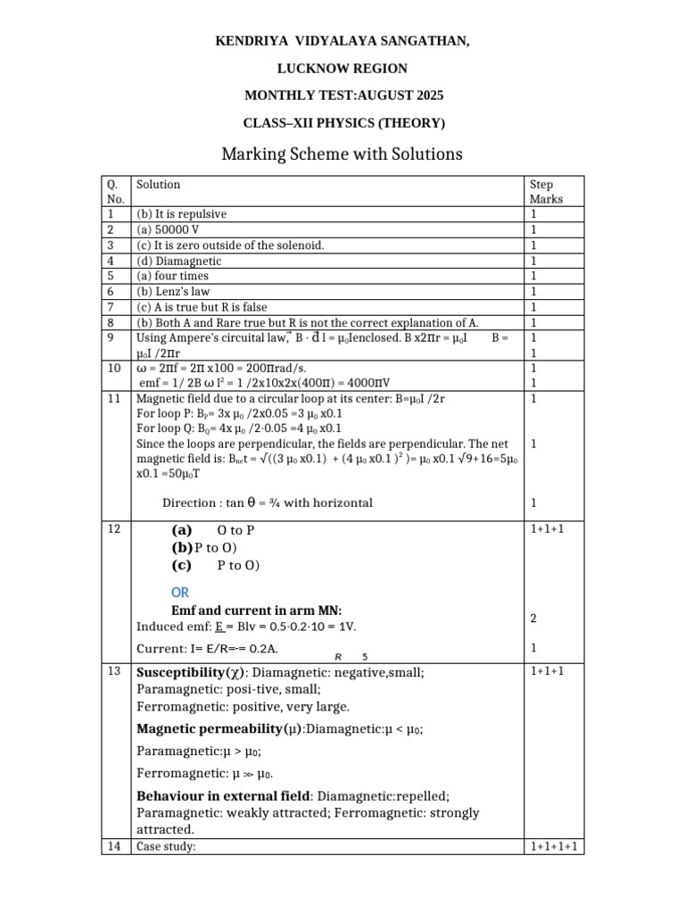 Revised Xii Phy Ms Set - 1 | PDF | Inductance | Electromagnetism
