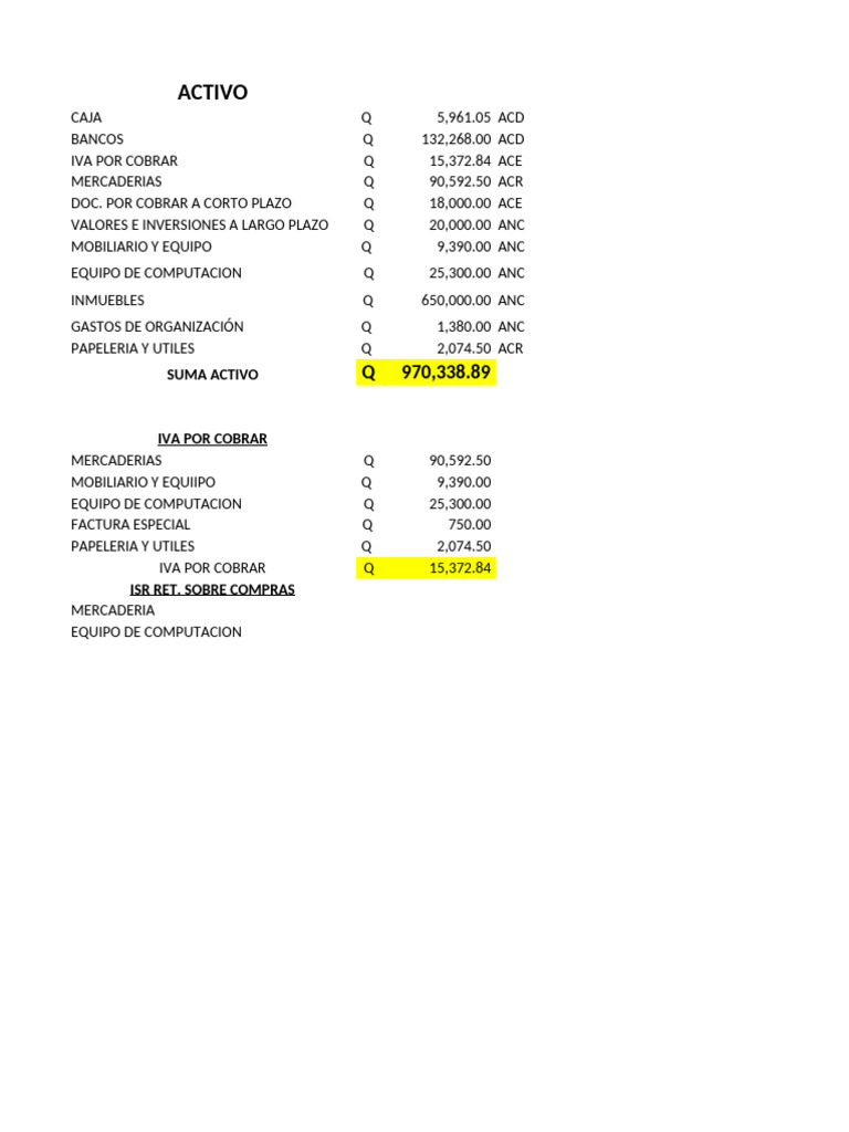Cuentas Ej2 Practiquemos Contabilidad | PDF | Dinero | Servicios financieros