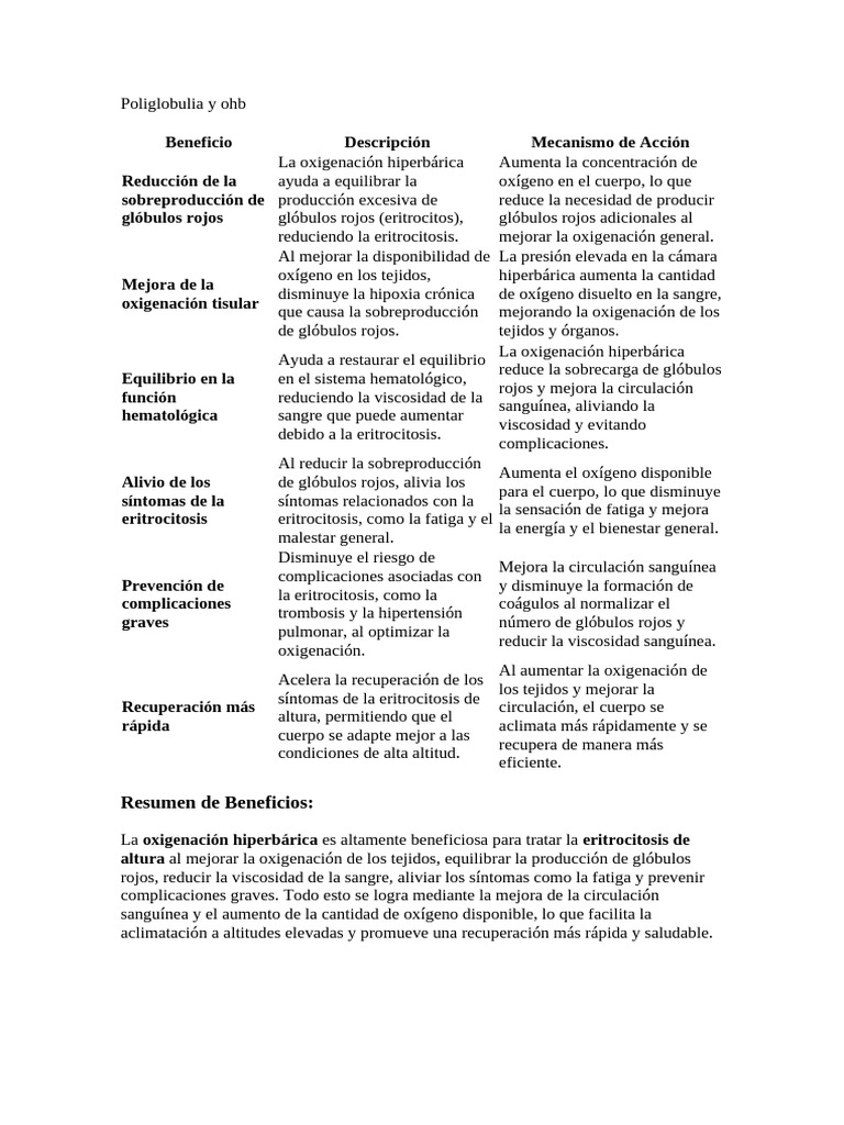 Poliglobulia y Ohb | PDF | Sangre | Glóbulo rojo