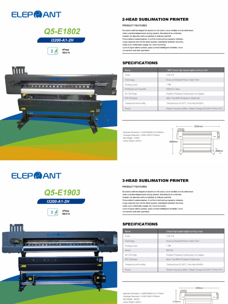 Sublimation File | PDF