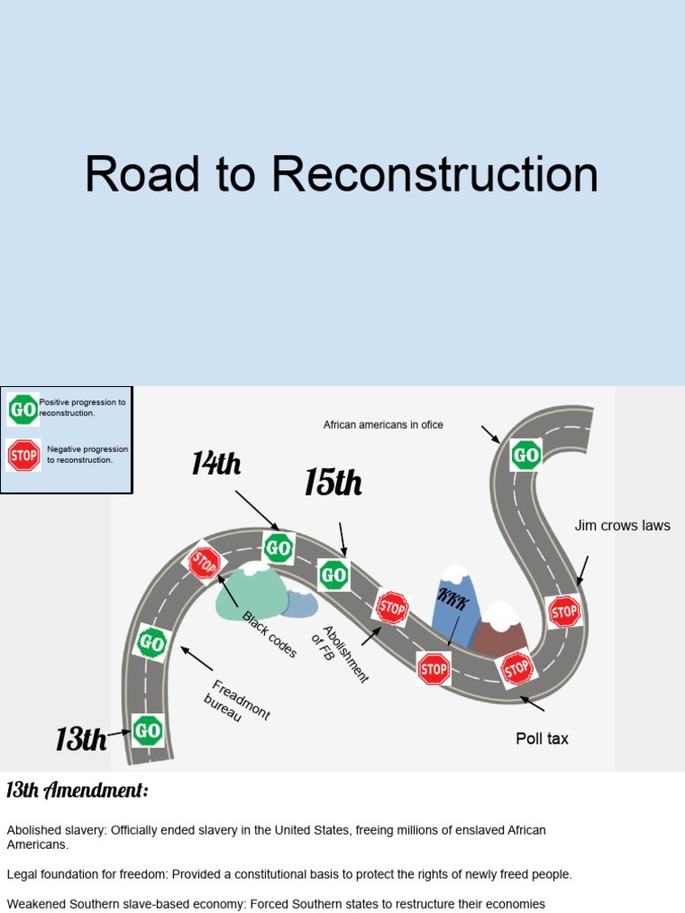 Template Road To Reconstruction | PDF | Reconstruction Era | Freedman