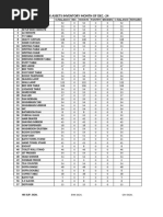 Resident Personal Belongings Inventory Form | PDF
