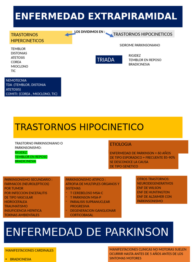 Enf Extrapiramidal | PDF | Enfermedad de Parkinson | Distonia