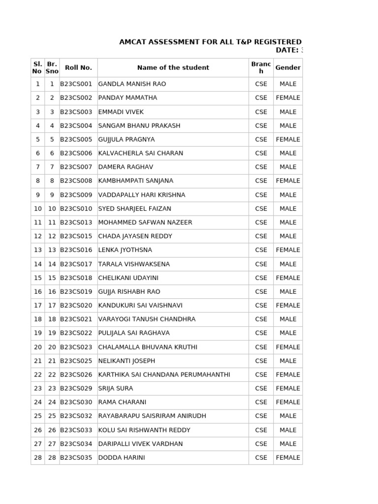 AMCAT Test 2027POB Attendance | PDF
