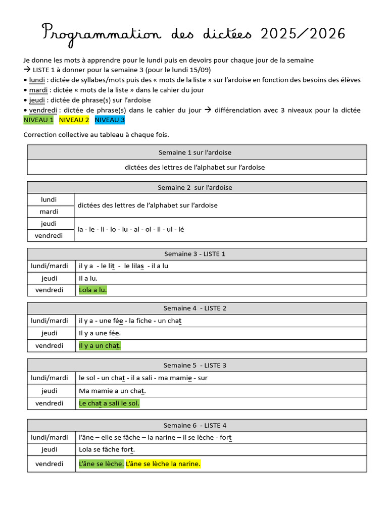 Dictées de mots pour le CP | PDF