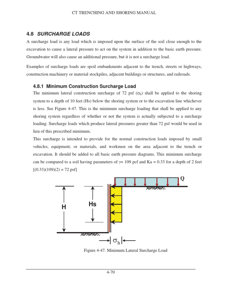 Surcharges Per Caltrans | PDF | Civil Engineering | Mechanical Engineering