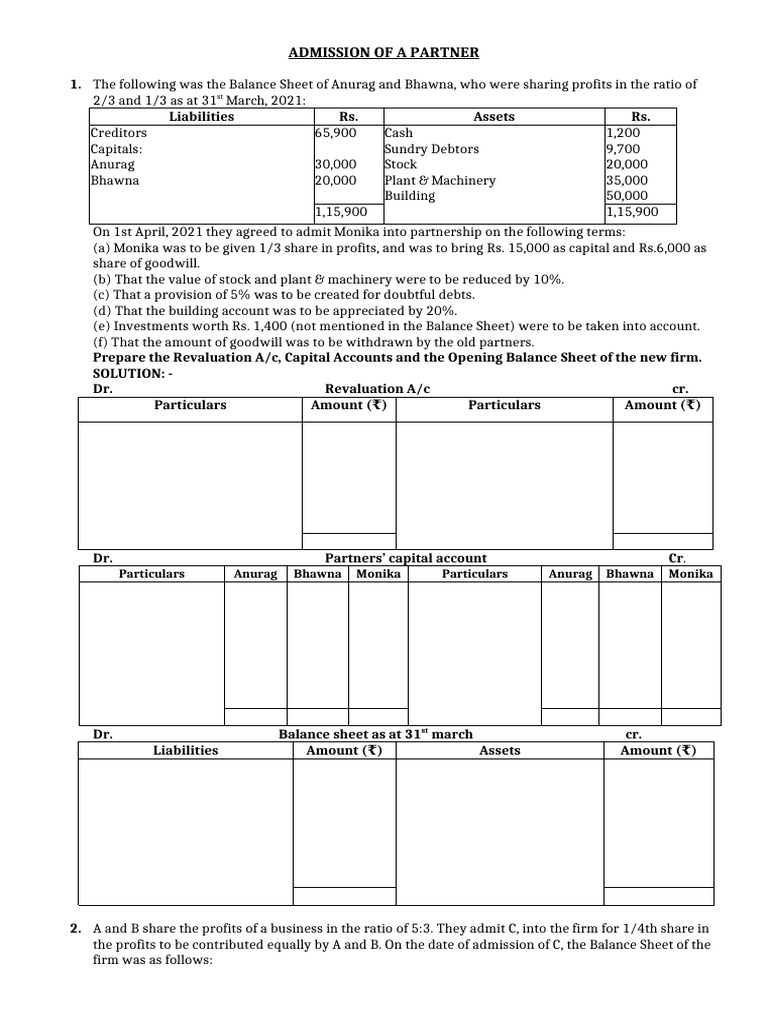 Admission of Partners: Accounting Entries | PDF | Balance Sheet ...