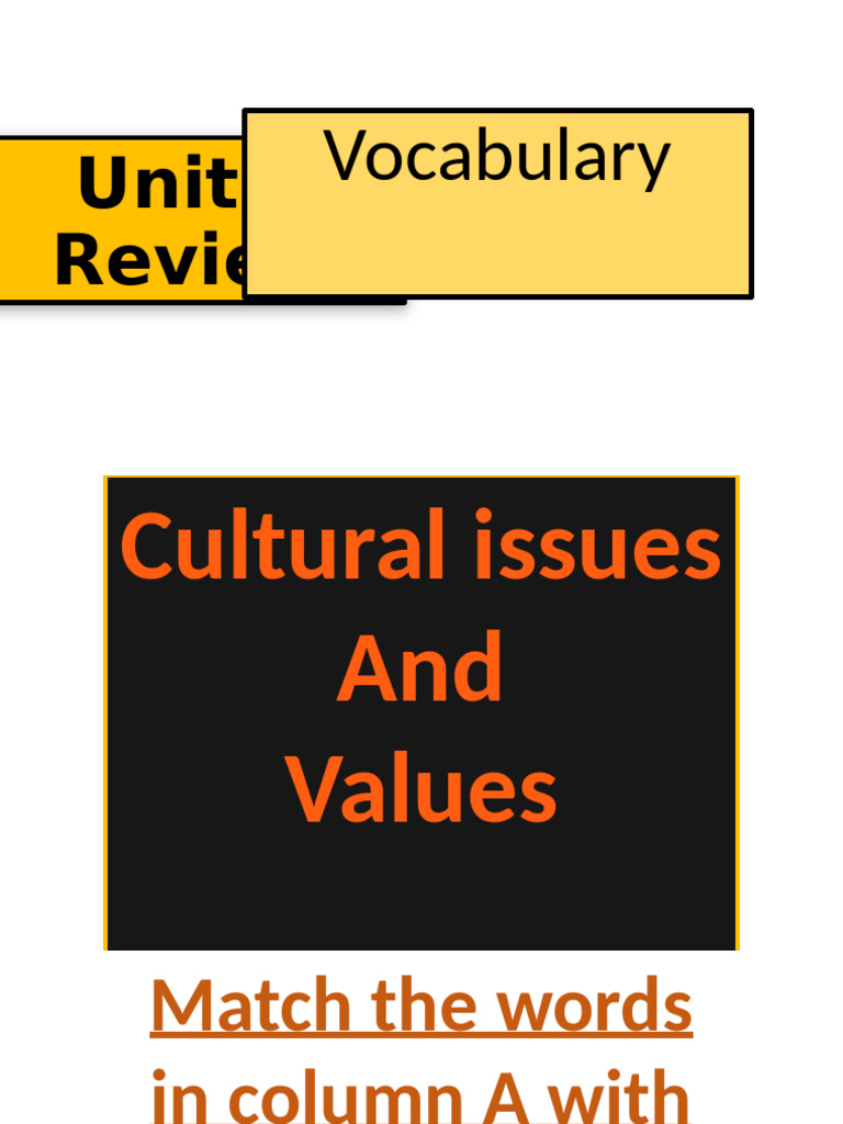 Unit 2 Vocabulary Review | PDF | Prejudices | Hatred