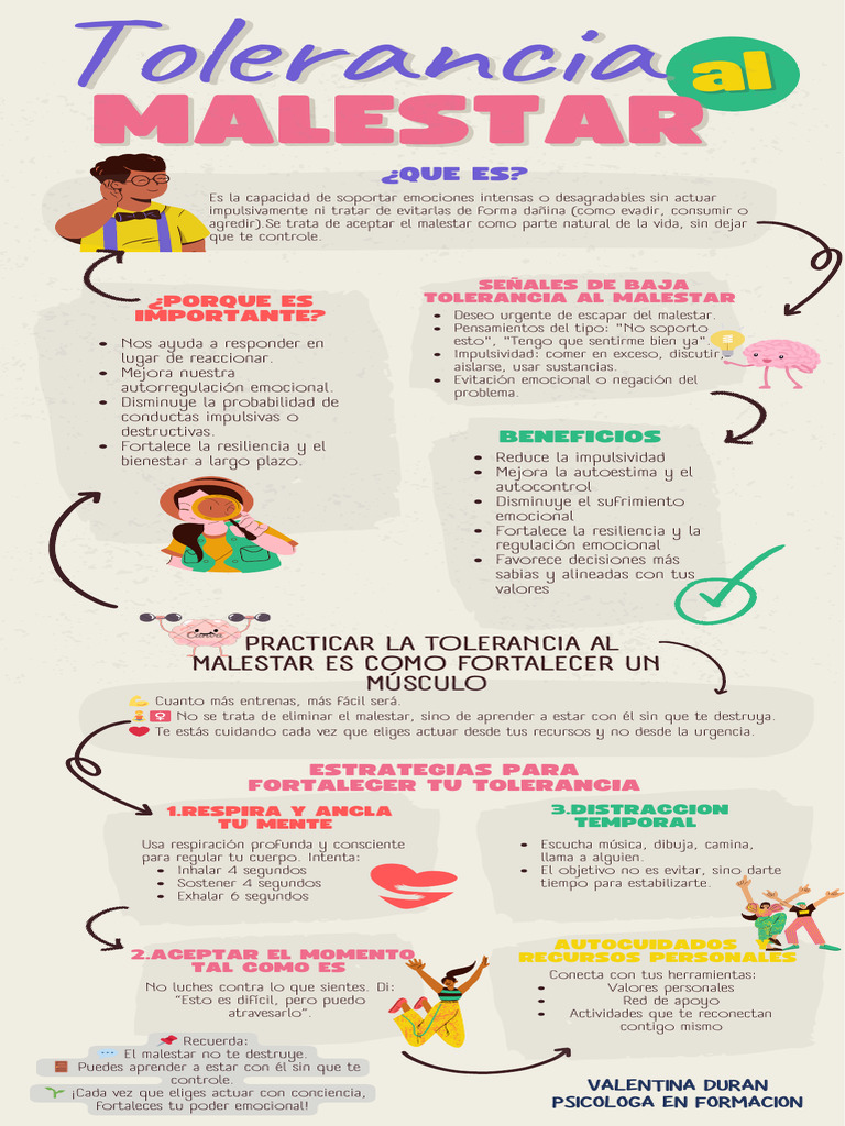 Fortalece tu Tolerancia al Malestar | PDF | Las emociones ...