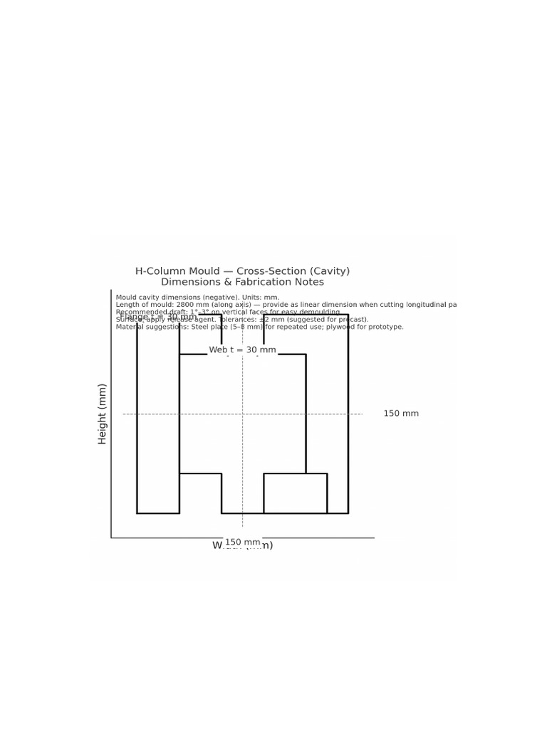 H-Column Mould Fabrication Guide | PDF