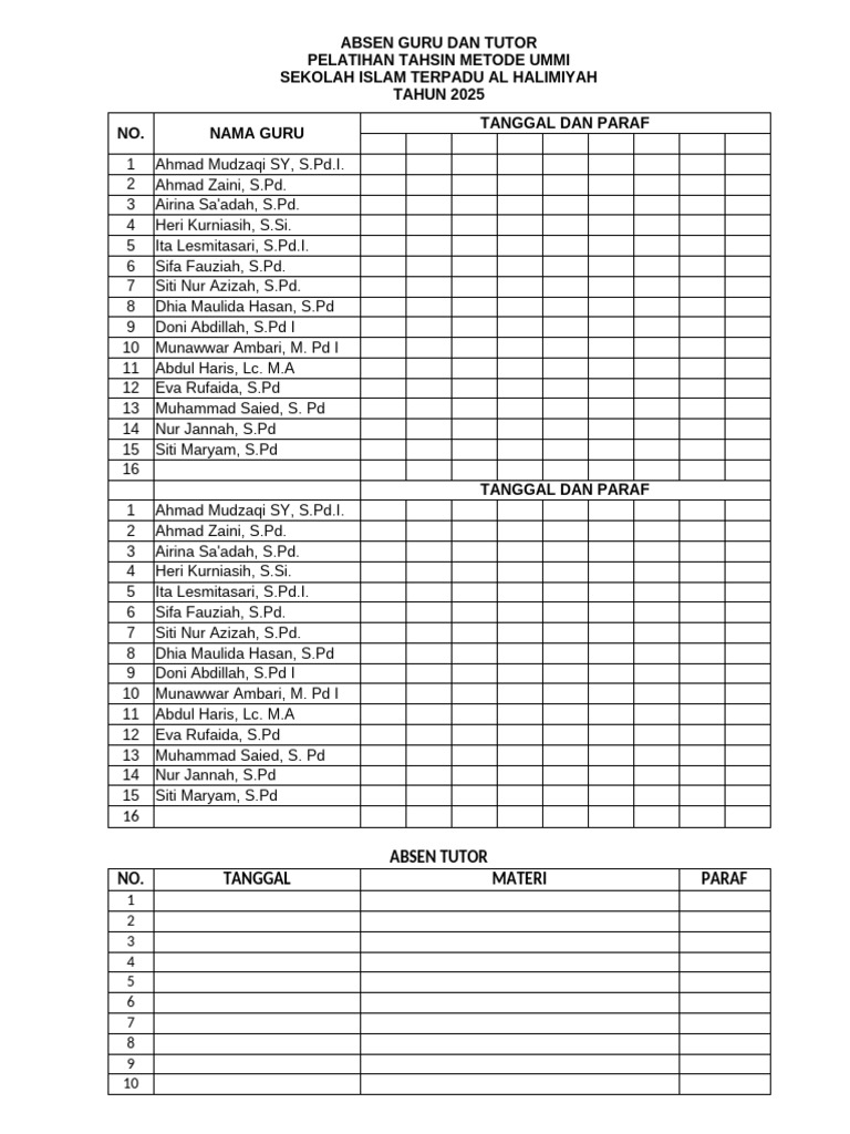 Absen Tutor Dan Guru Tahsin Ummi 2025 | PDF