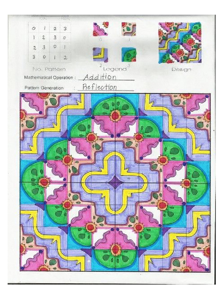 Modulo Art Sample Square Kaleidoscopic | PDF