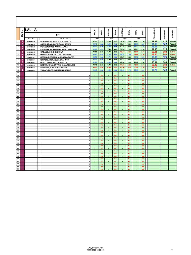 Student Grades and Status Report | PDF