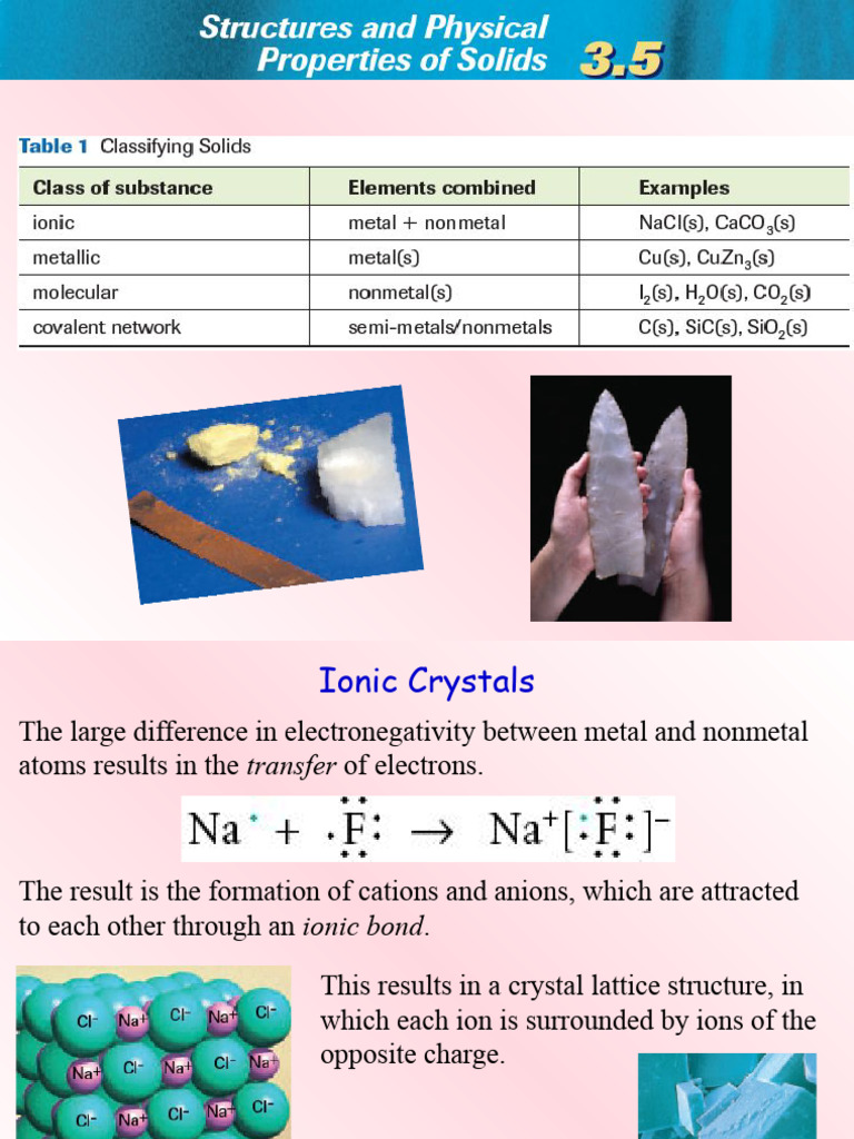 3.5 Structures and Physical Properties of Solids | PDF | Ion | Chemical ...