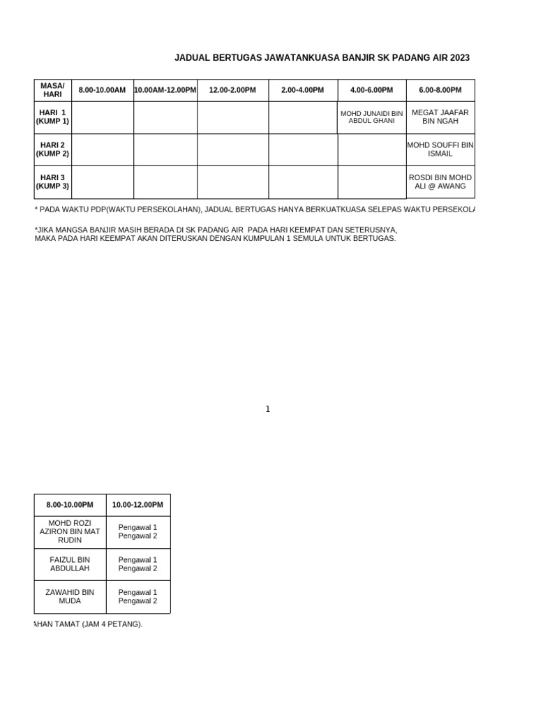 Excel Jadual Bertugas Guru Pps 2023 | PDF