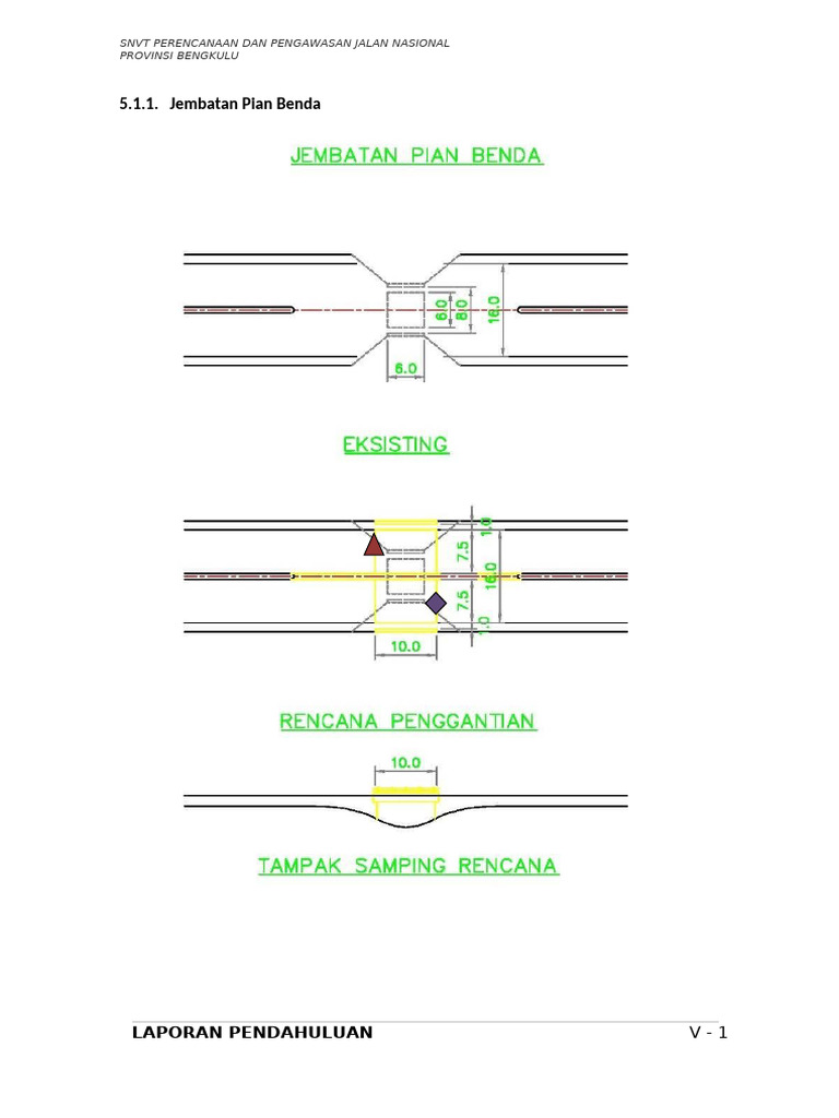 Bab 5 Analisis Awal | PDF