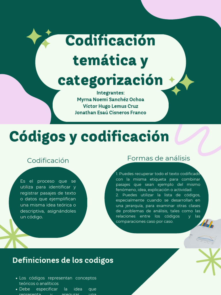 Codificación Temática y Categorización | PDF