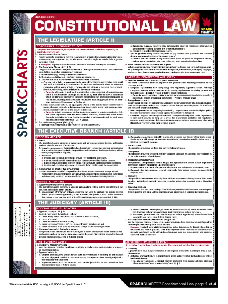 Spark Charts Constitutional Law | PDF