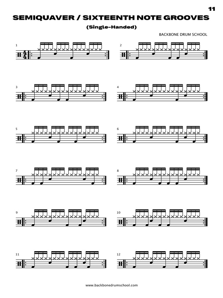 Backbone 16th Beats | PDF