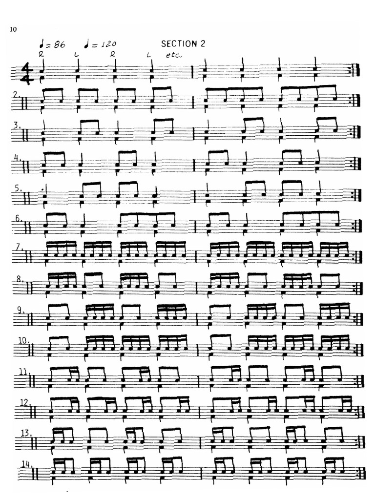 Funky Primer (Dowd) - Snare Kick Combos | PDF