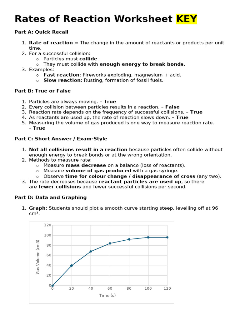 Rates of Reaction Worksheet MS | PDF | Reaction Rate | Chemical Reactions