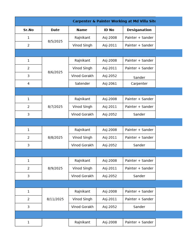 MD Villa Attendanace Sheet | PDF