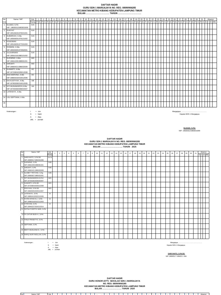 Absen Guru - Copy | PDF