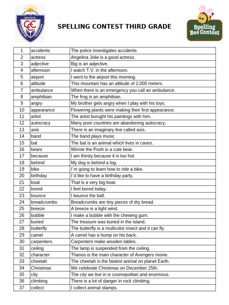 Third Grade Spelling Contest Words | PDF