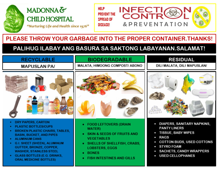 Malata ug Dili Malata Signage Guide | PDF