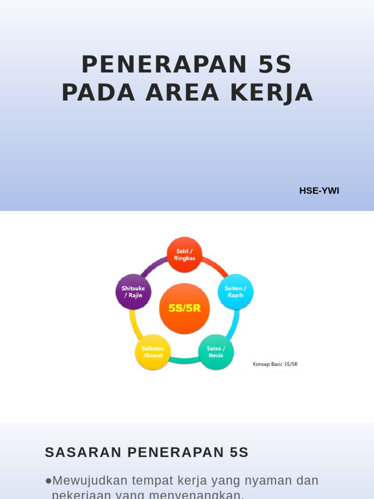Penerapan 5S/5R Pada Area Kerja | PDF