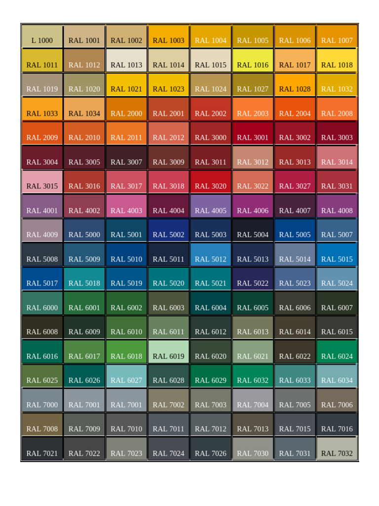 Colores RAL para Aluminio | PDF | Color