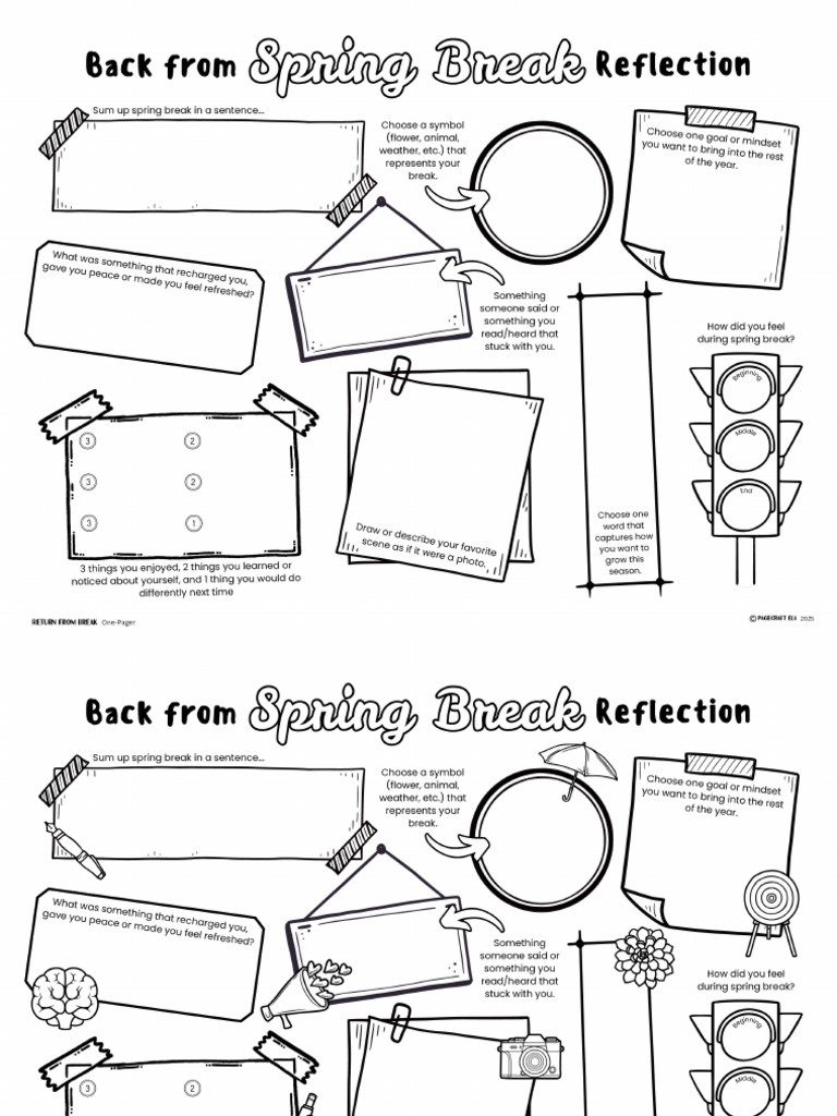 Spring Break Return | PDF