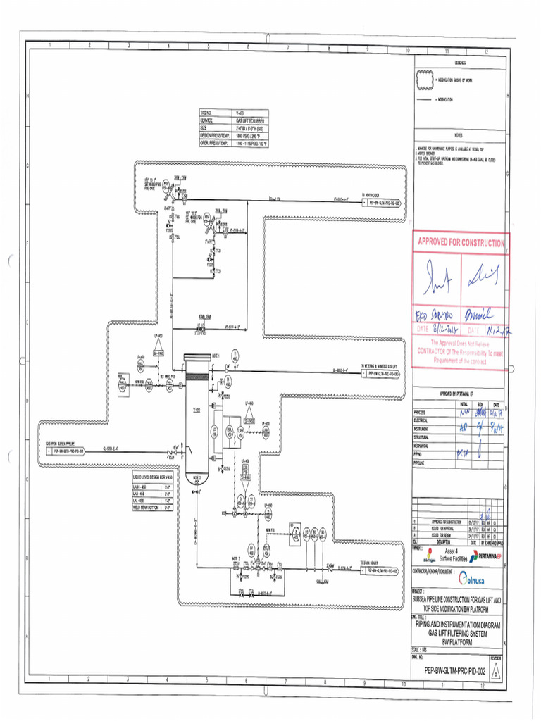 Pep BW GLTM PRC Pid 002 P&id Gas Lift Filter | PDF