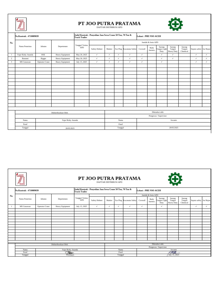 Form Distribusi APD | PDF