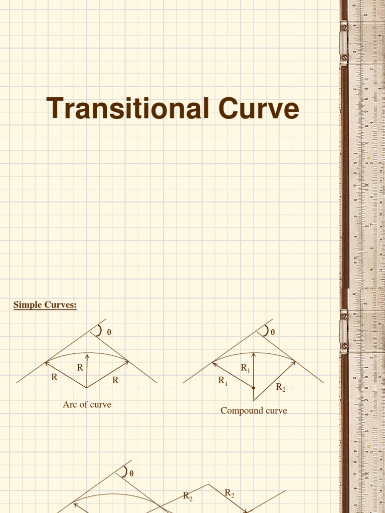 Transition Curve | PDF | Curve | Slope