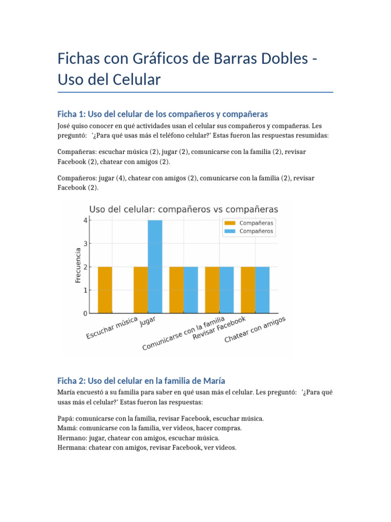 Fichas Graficos Barras Dobles | PDF