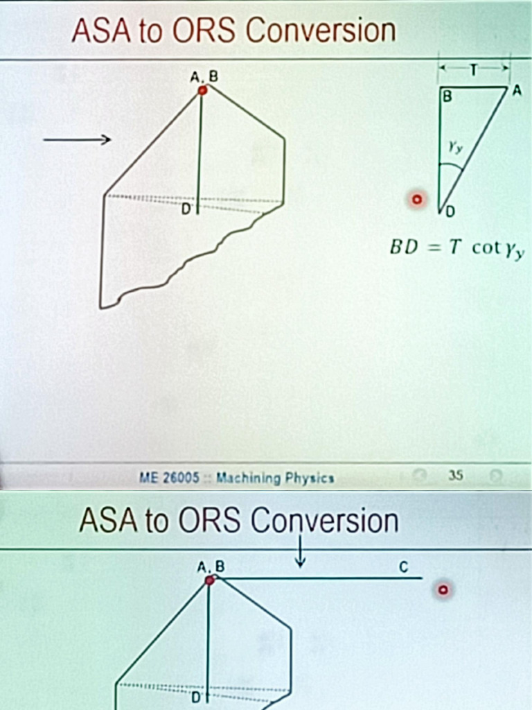 ASA To ORS Convertion | PDF