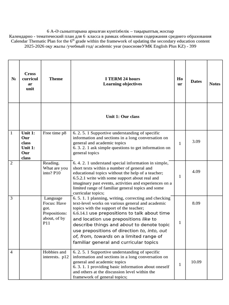 6th Grade Thematic Education Plan 2025-2026 | PDF | Reading ...