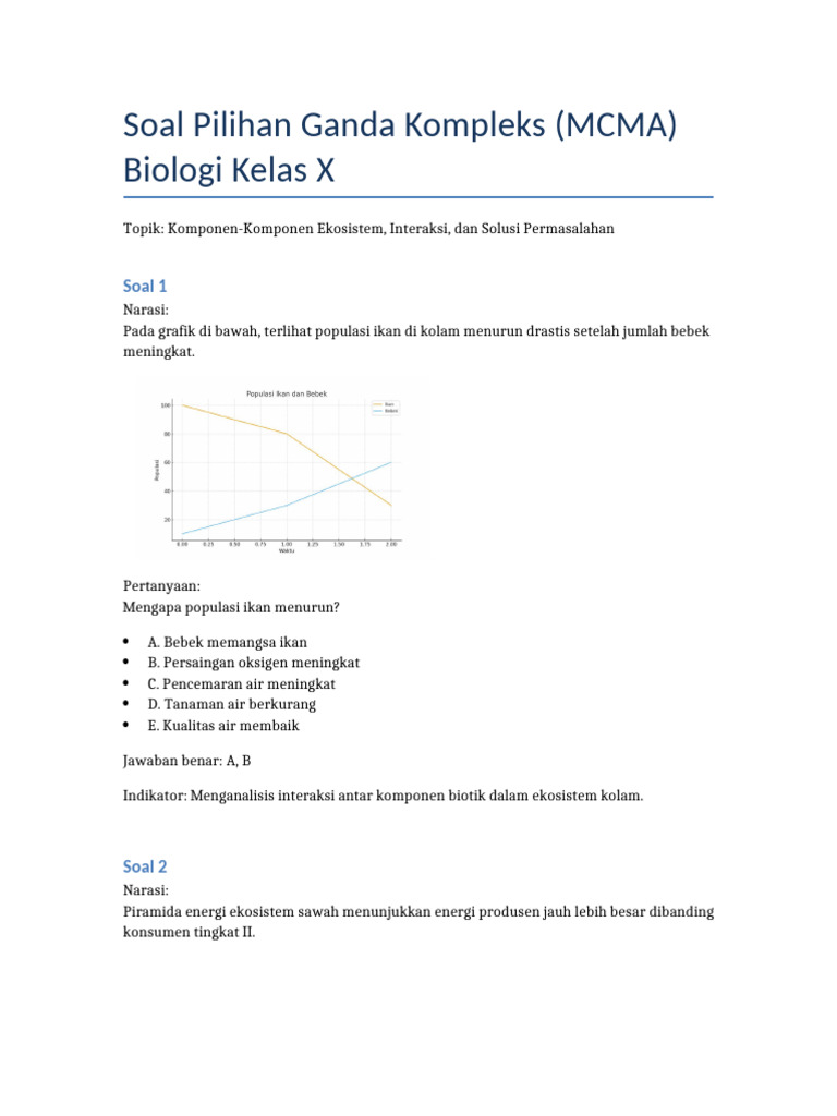 Soal PG MCMA Ekosistem Grafik | PDF