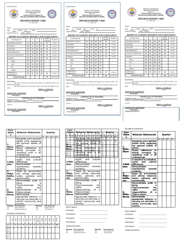 CARD | PDF | Psychological Concepts | Behavioural Sciences